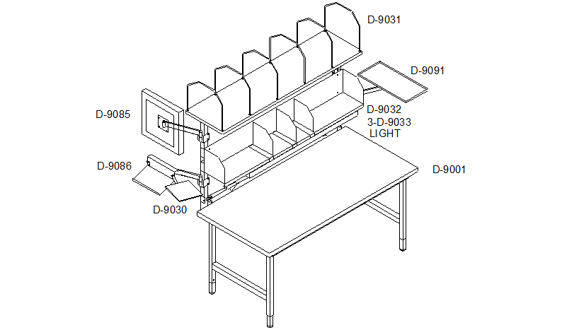 Solution Concepts Library - Dehnco