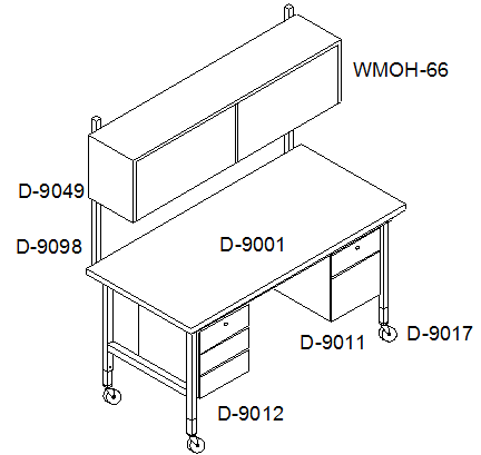 Solution Concepts Library - Dehnco