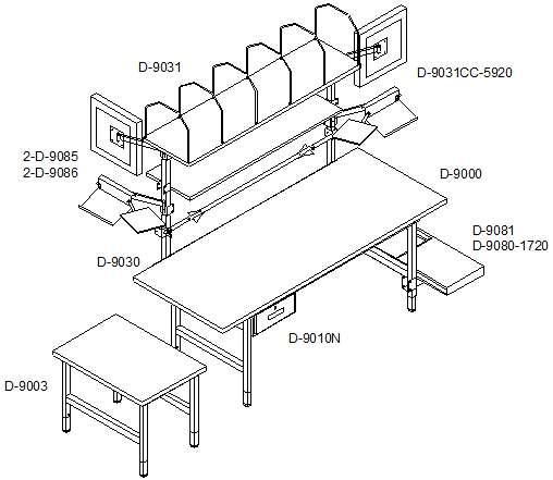 Solution Concepts Library - Dehnco